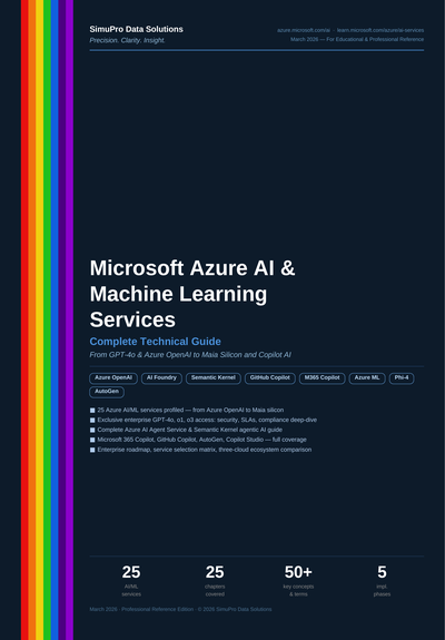 Microsoft Azure AI & Machine Learning Services — Complete Guide 2026 ...