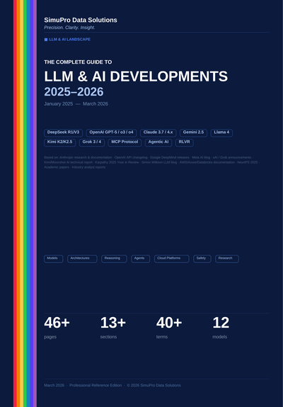 LLM & AI Developments 2025–2026 — Model Releases & Enterprise Strategy ...